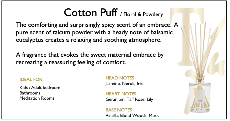 Cotton Puff Home Fragrance Diffuser Teatro Fragranze Uniche Bliving
